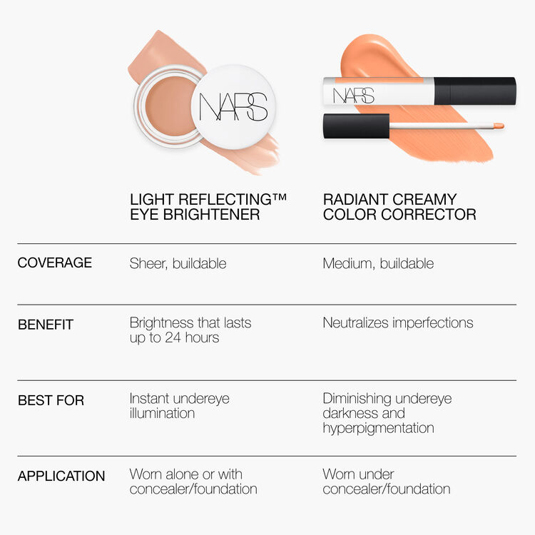 Light Reflecting™ Eye Brightener | NARS Cosmetics