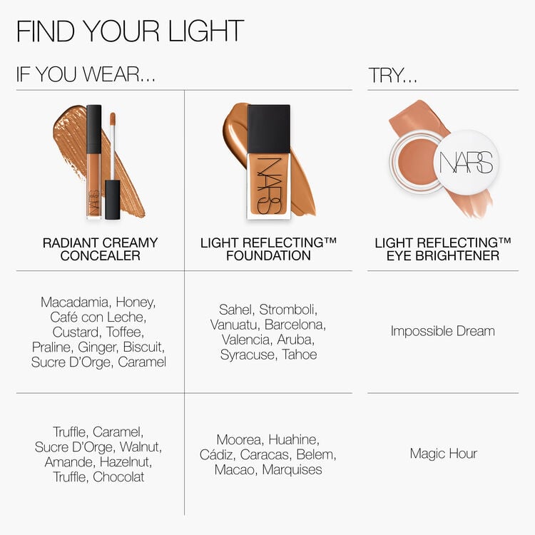 nars under eye makeup