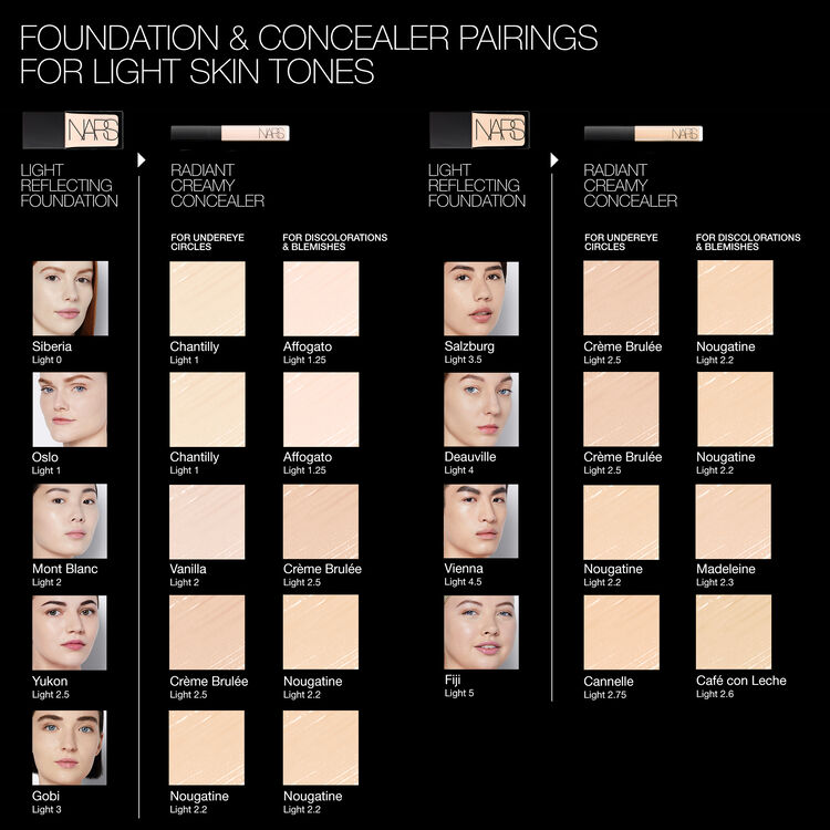 Light Reflecting Advanced Skincare Foundation | NARS Cosmetics