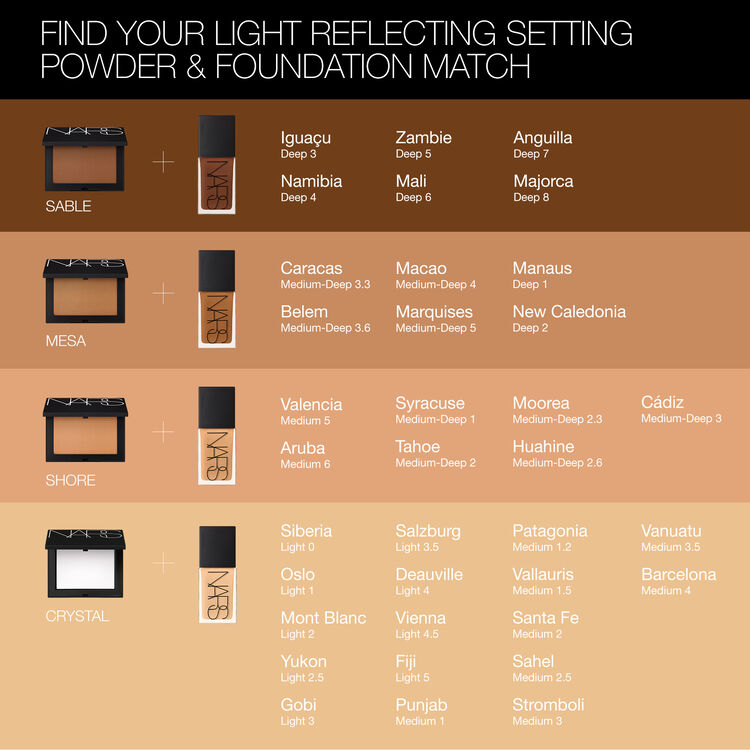 Light Reflecting Advanced Skincare Foundation | NARS Cosmetics